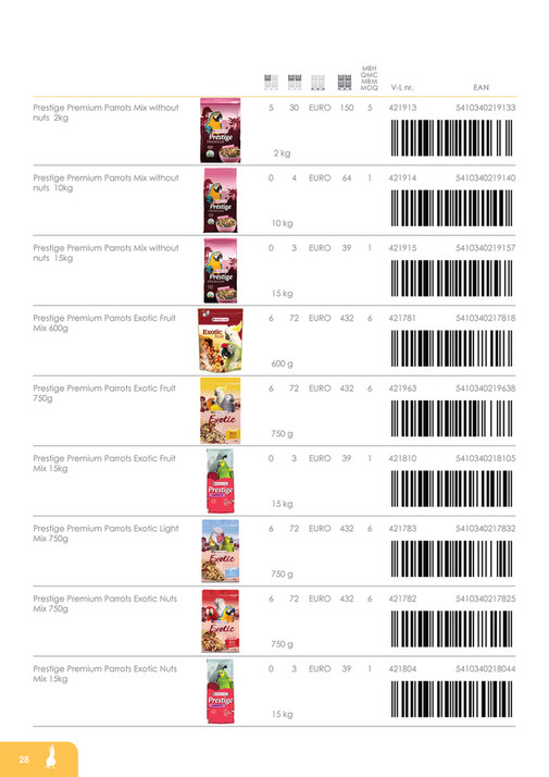 Versele-Laga - VL_ALG_TECH.CAT_2025_ENG_Birds - Page 24-25